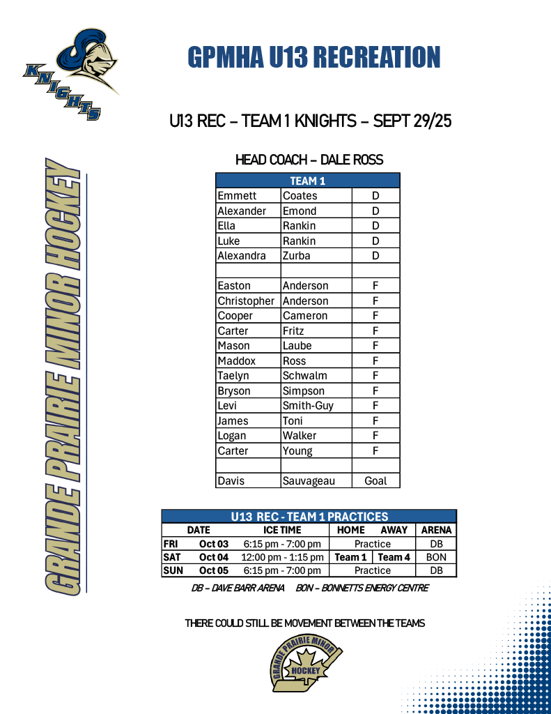 Grande Prairie Minor Hockey Association : Website by RAMP InterActive